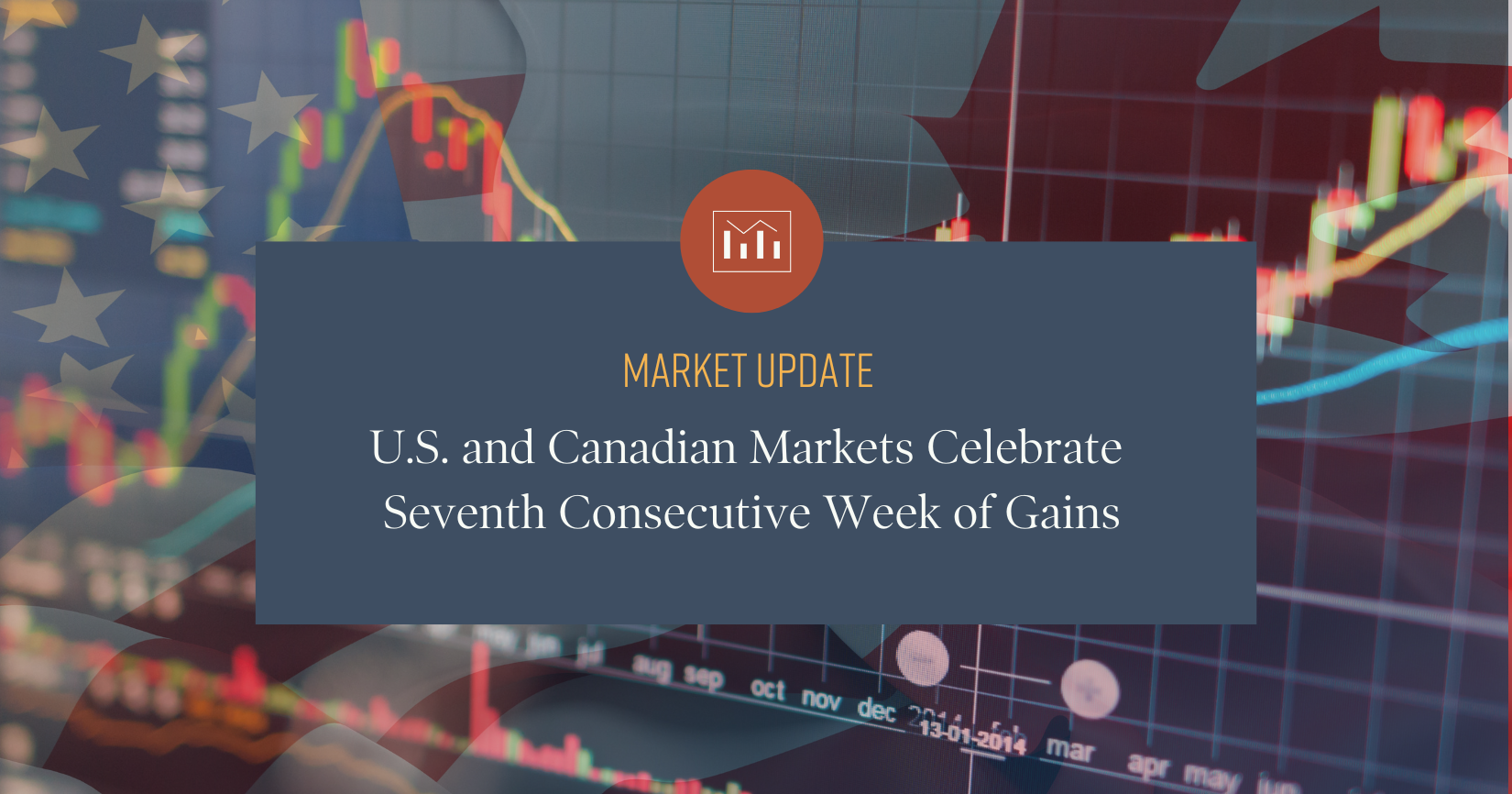 U.S. and Canadian Markets Celebrate Seventh Consecutive Week of Gains